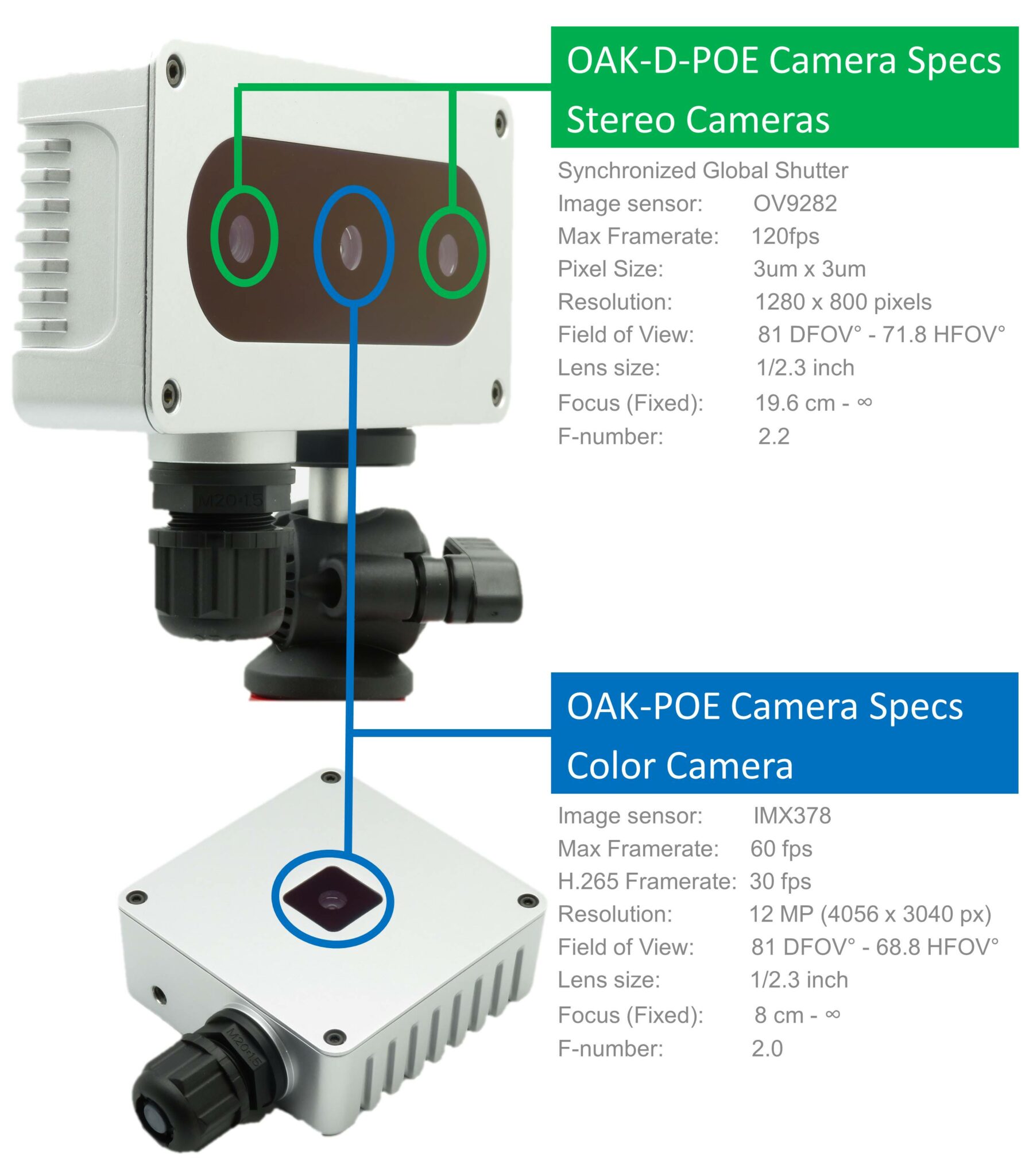 OAK-1-POE – OAKChina