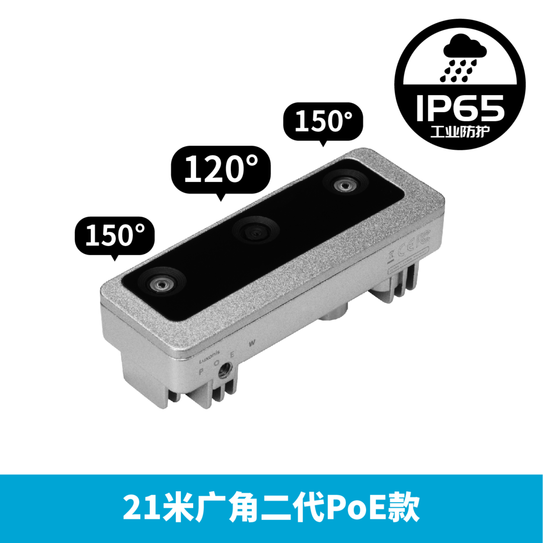 OAK-D-S2 – OAKChina