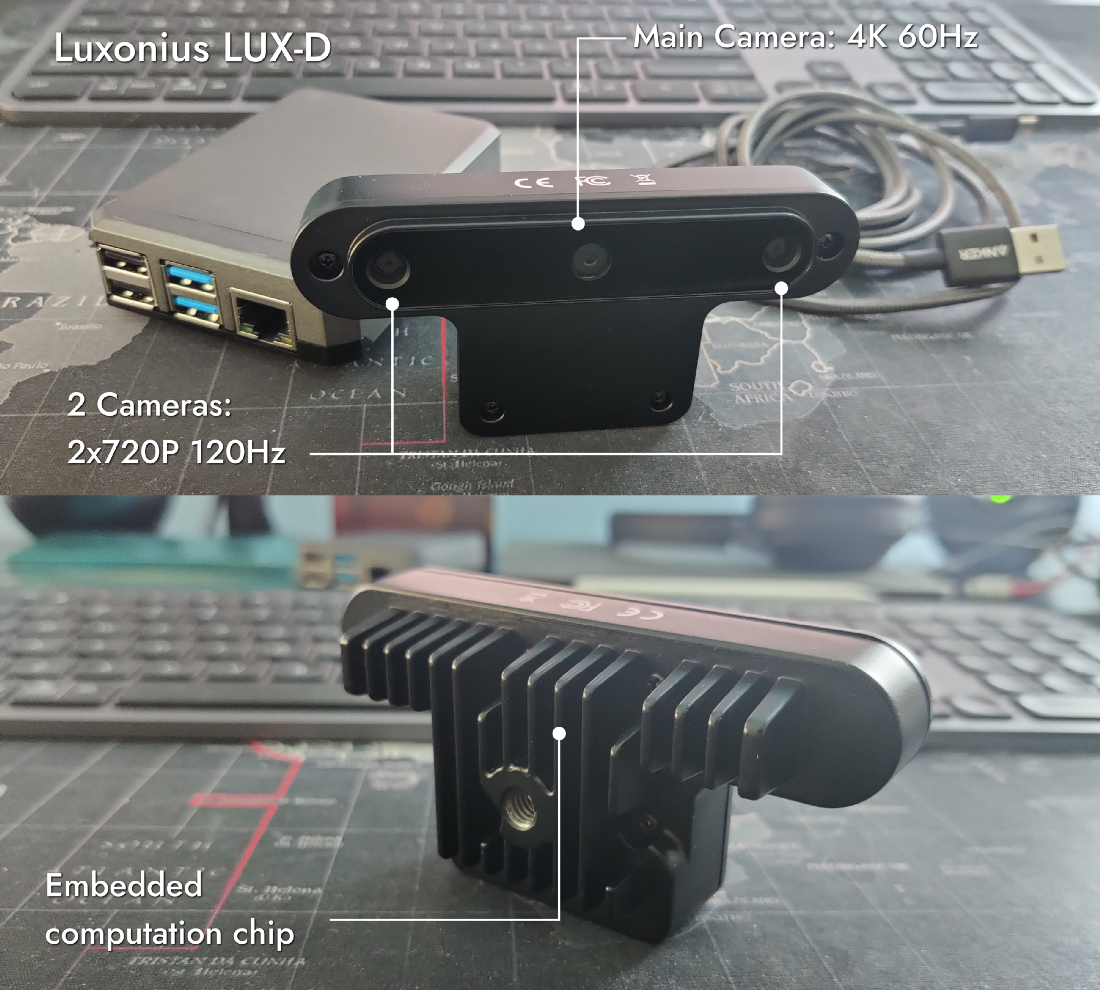 【开源】树莓派+OAK相机，打造家庭自动化系统！