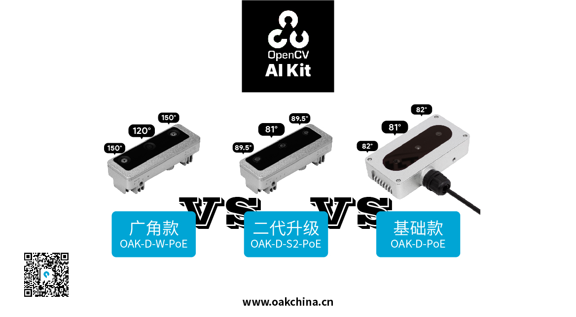 OAK-D-S2-PoE和OAK-D-W-PoE介绍及测试！