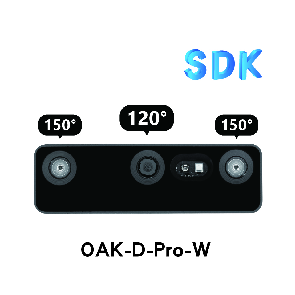 OAK D Series + 因子空间感知Factor Perception SDK 套装